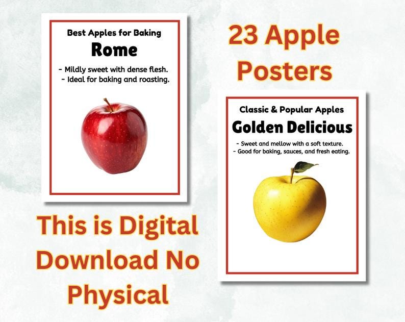 Apple Varieties Posters| 23 Apple Varieties Posters | Educational Apple ...
