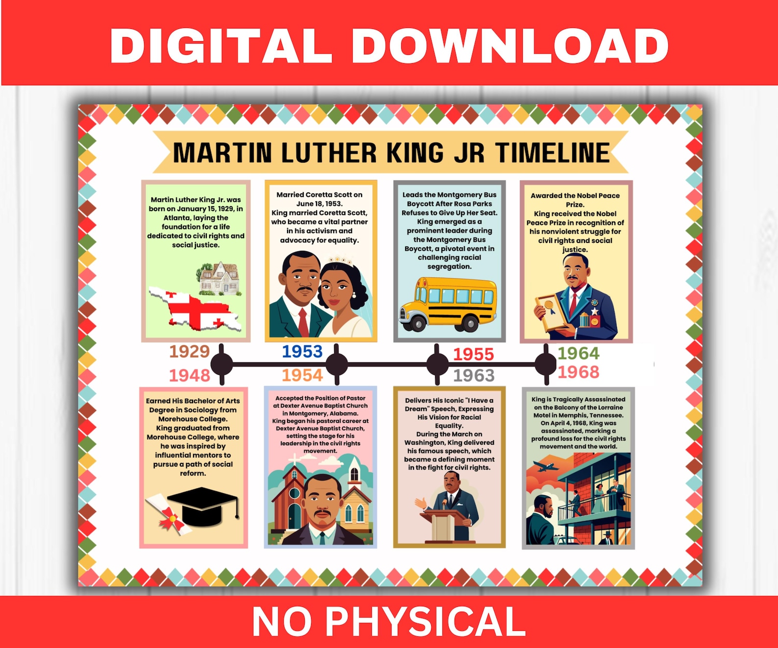 Martin Luther King Jr. Timeline Poster | Martin Luther King Life Timeline | MLK Day Classroom ...