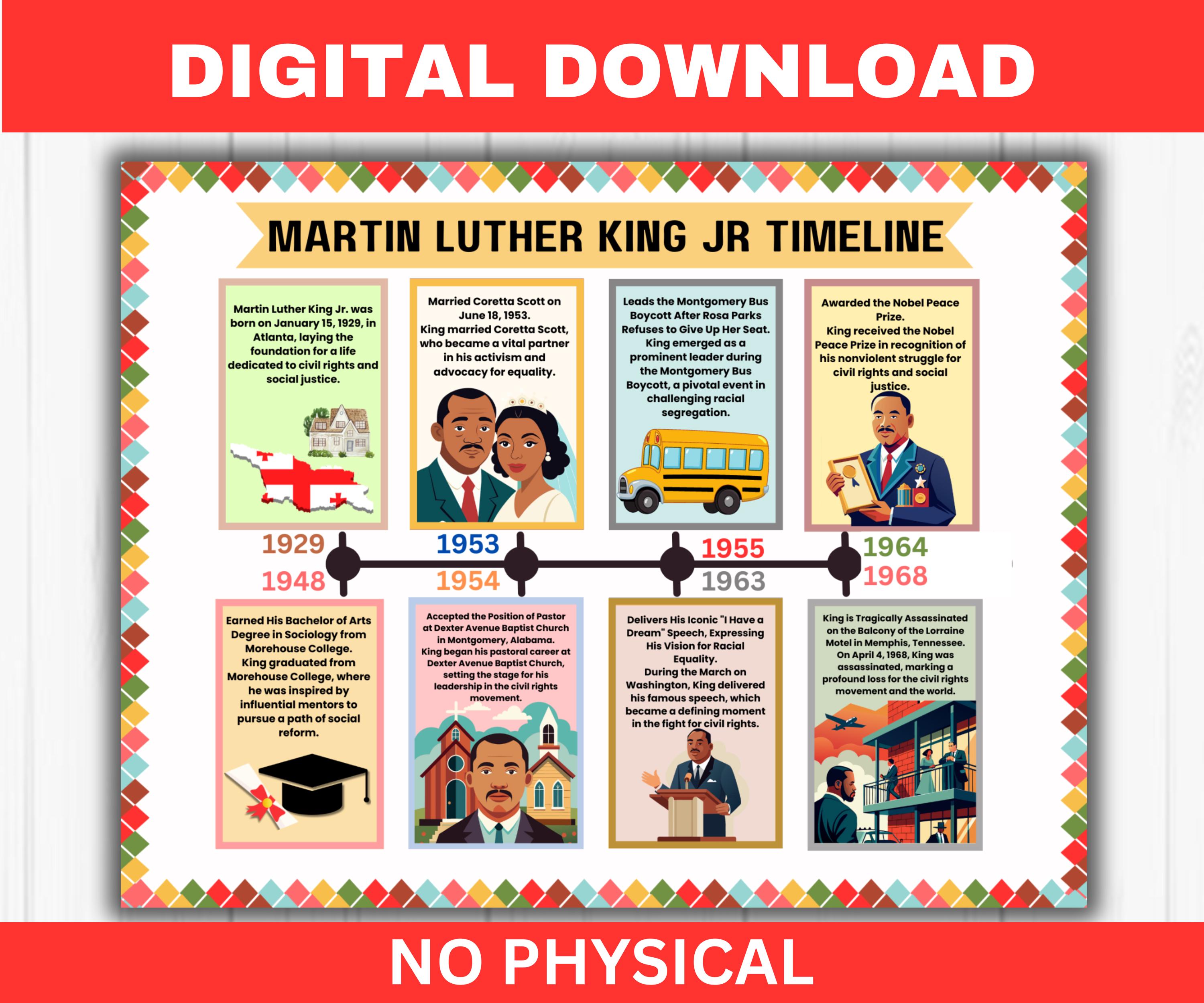 Martin Luther King Jr. Timeline Poster | Martin Luther King Life Timeline | MLK Day Classroom ...