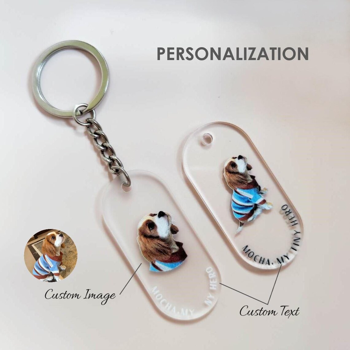 Personalized Pet Photo Keychain: Frosted Acrylic Dog & Cat Memorial - Etsy