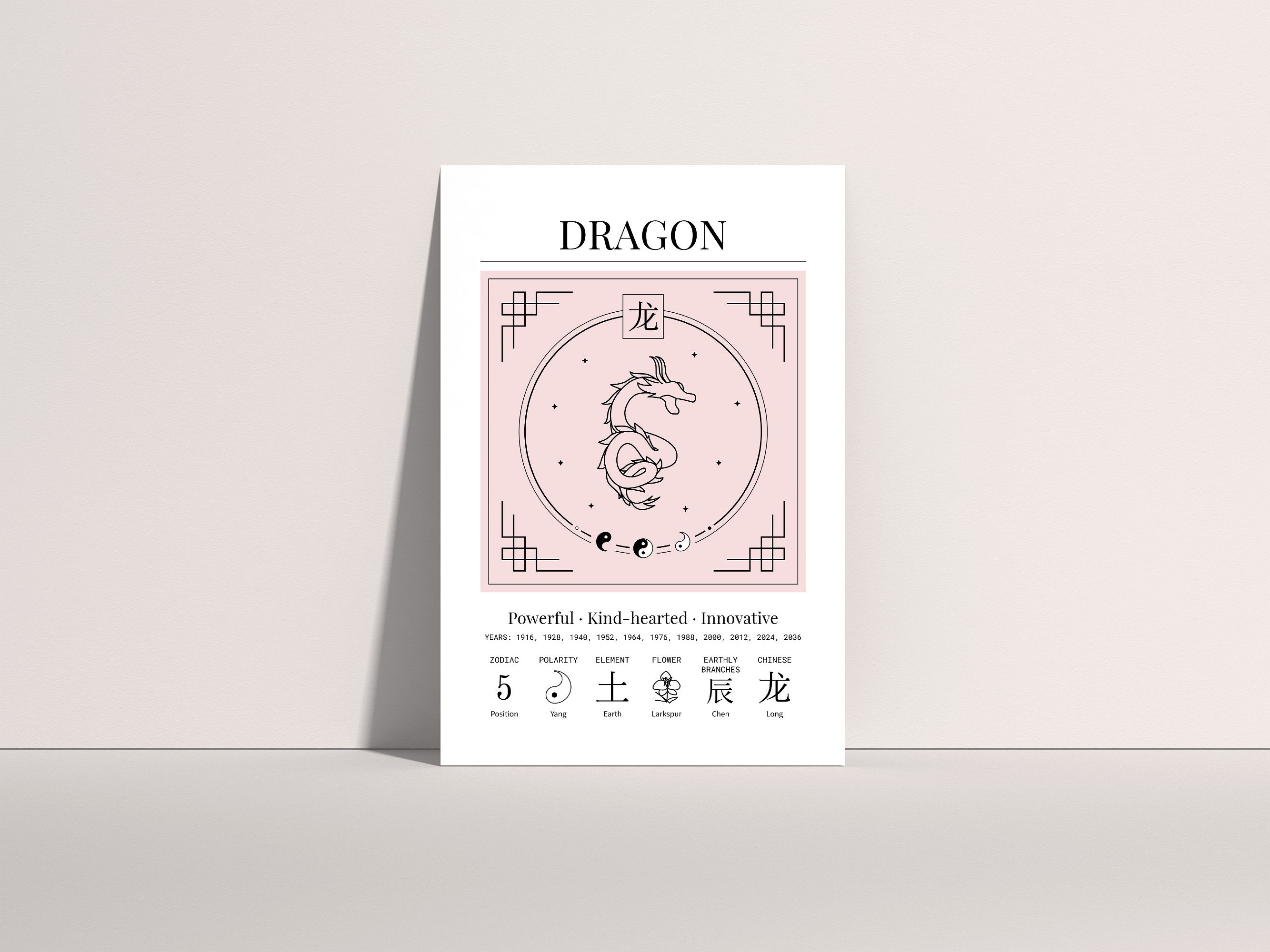 Chinese Zodiac Poster Dragon Poster Zodiac Wall Art Print Year of ...