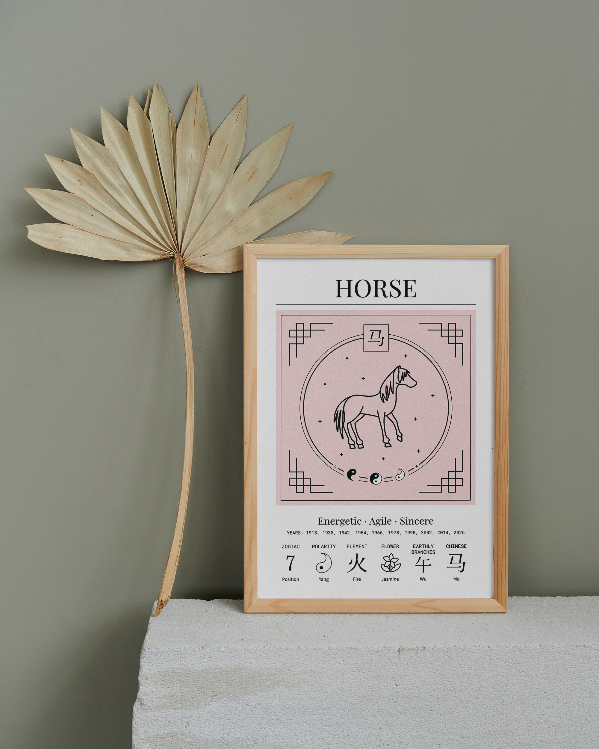 Chinese Zodiac Poster Horse Poster Zodiac Wall Art Print Year of the ...