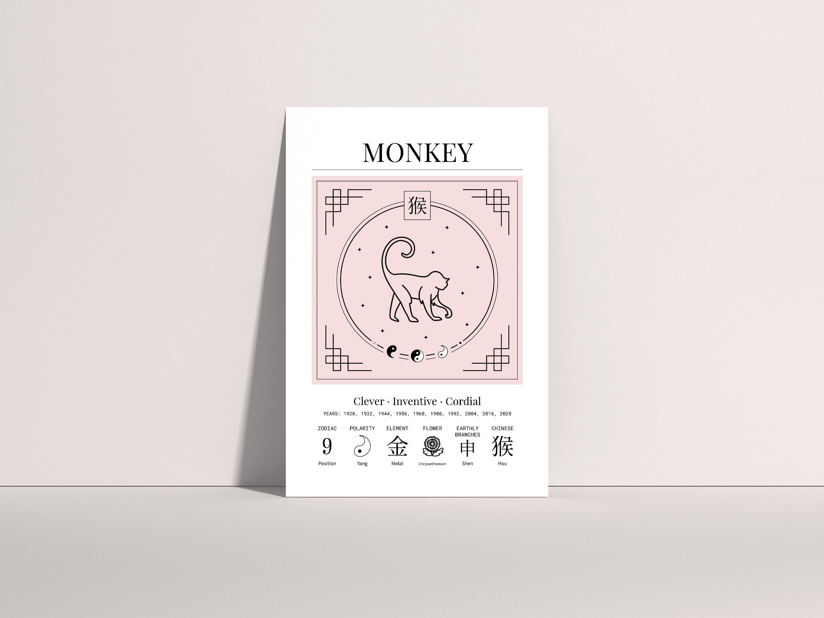 Chinese Zodiac Poster Monkey Poster Zodiac Wall Art Print Year of ...