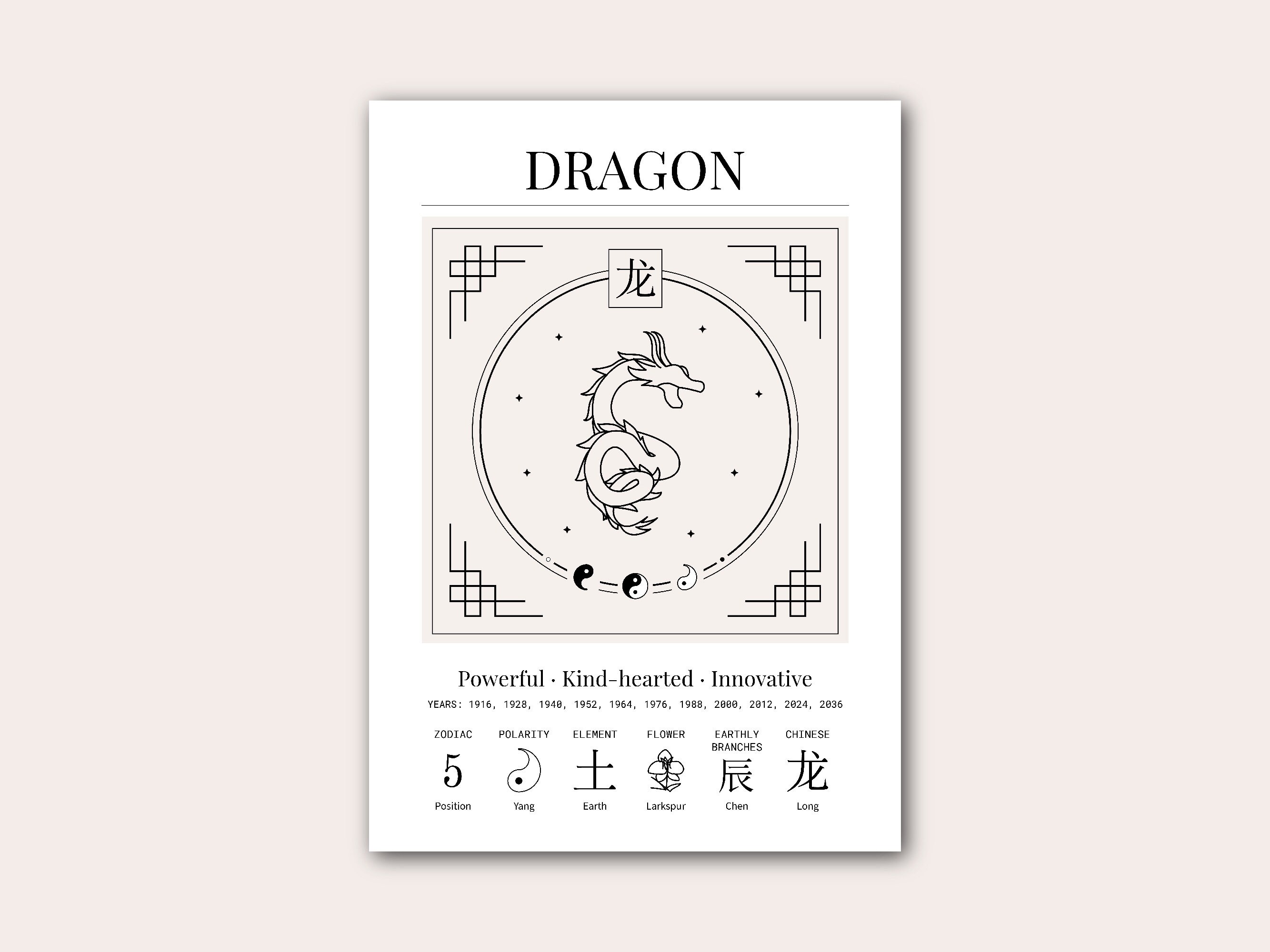 Earth Dragon Chinese Zodiac