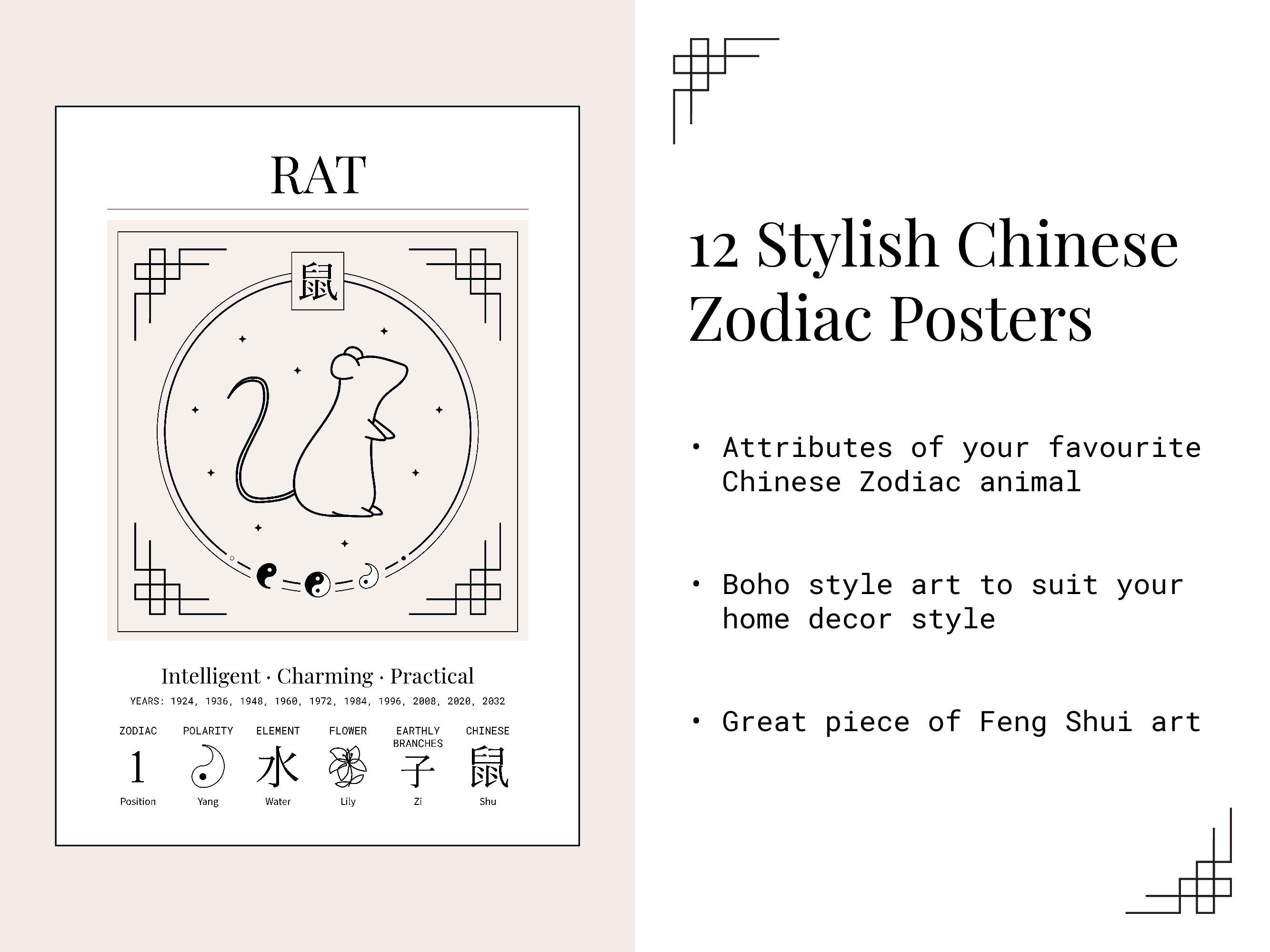 Chinese Zodiac Print Bundle Chinese Zodiac Bundle Chinese Wall Art ...