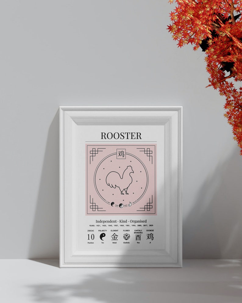 Chinese Zodiac Poster Rooster Poster Zodiac Wall Art Print Year of the ...