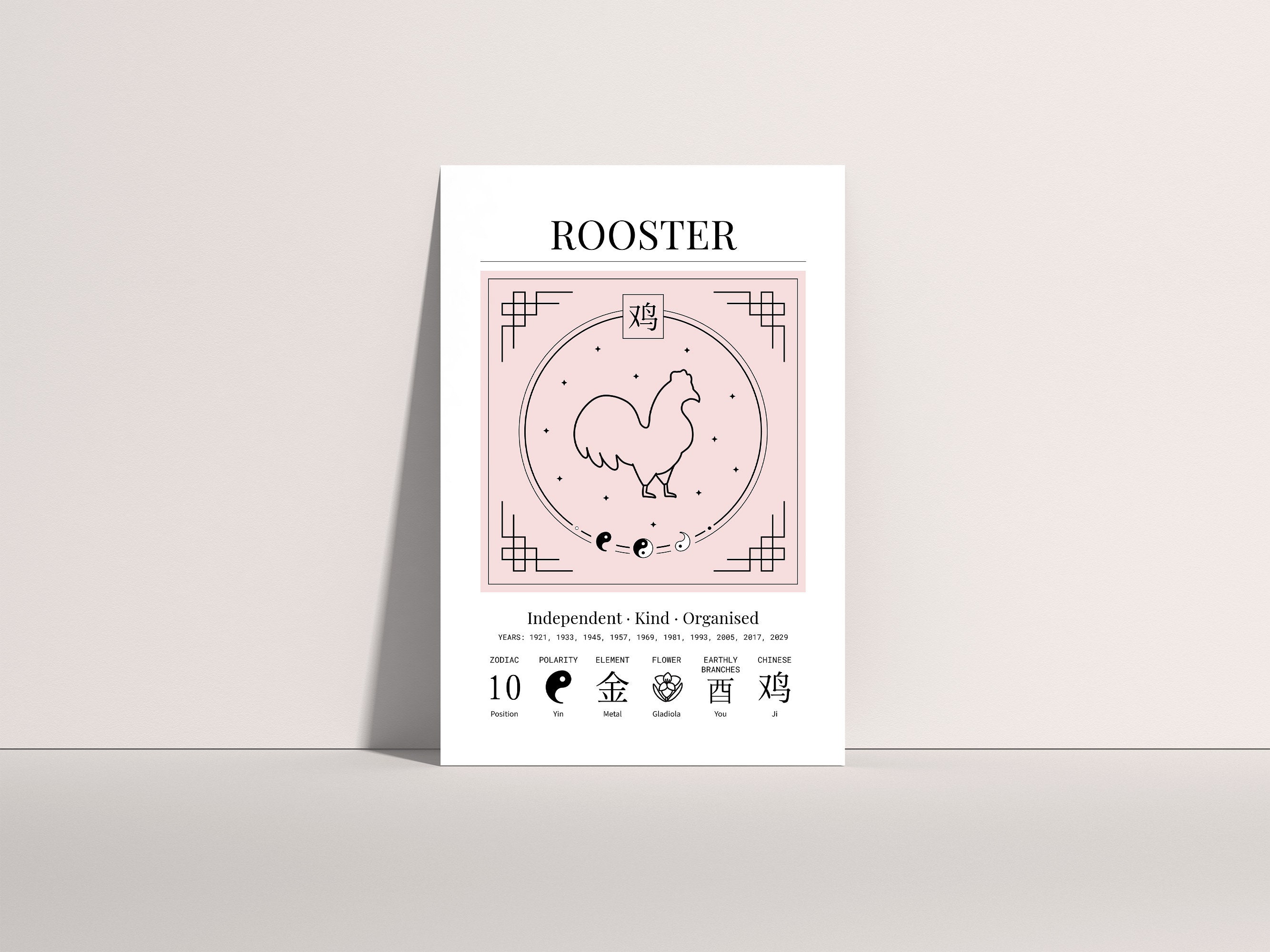 Chinese Zodiac Poster Rooster Poster Zodiac Wall Art Print Year of the ...