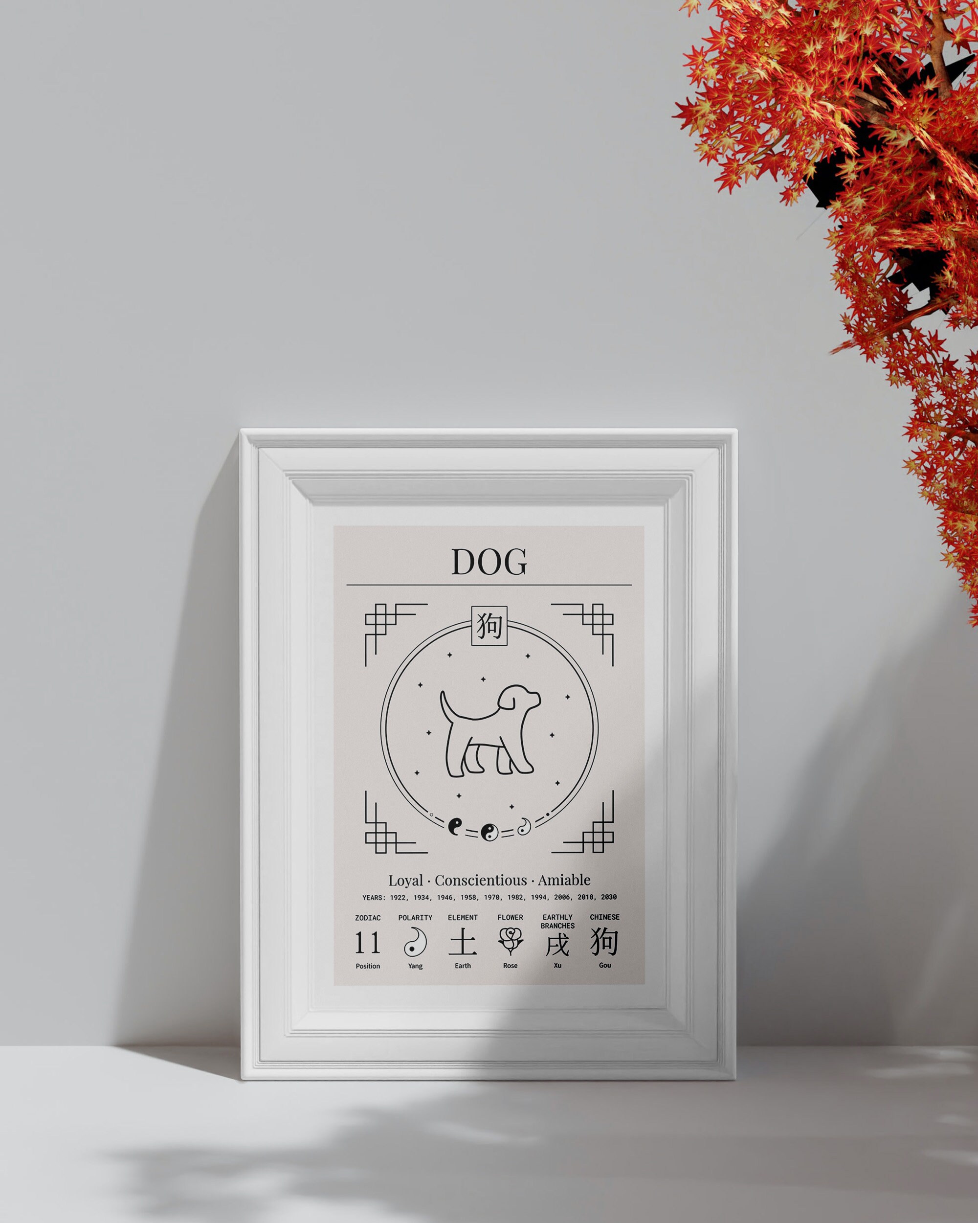 Chinese Zodiac Print Dog Poster Year of the Dog Zodiac Art Dog ...