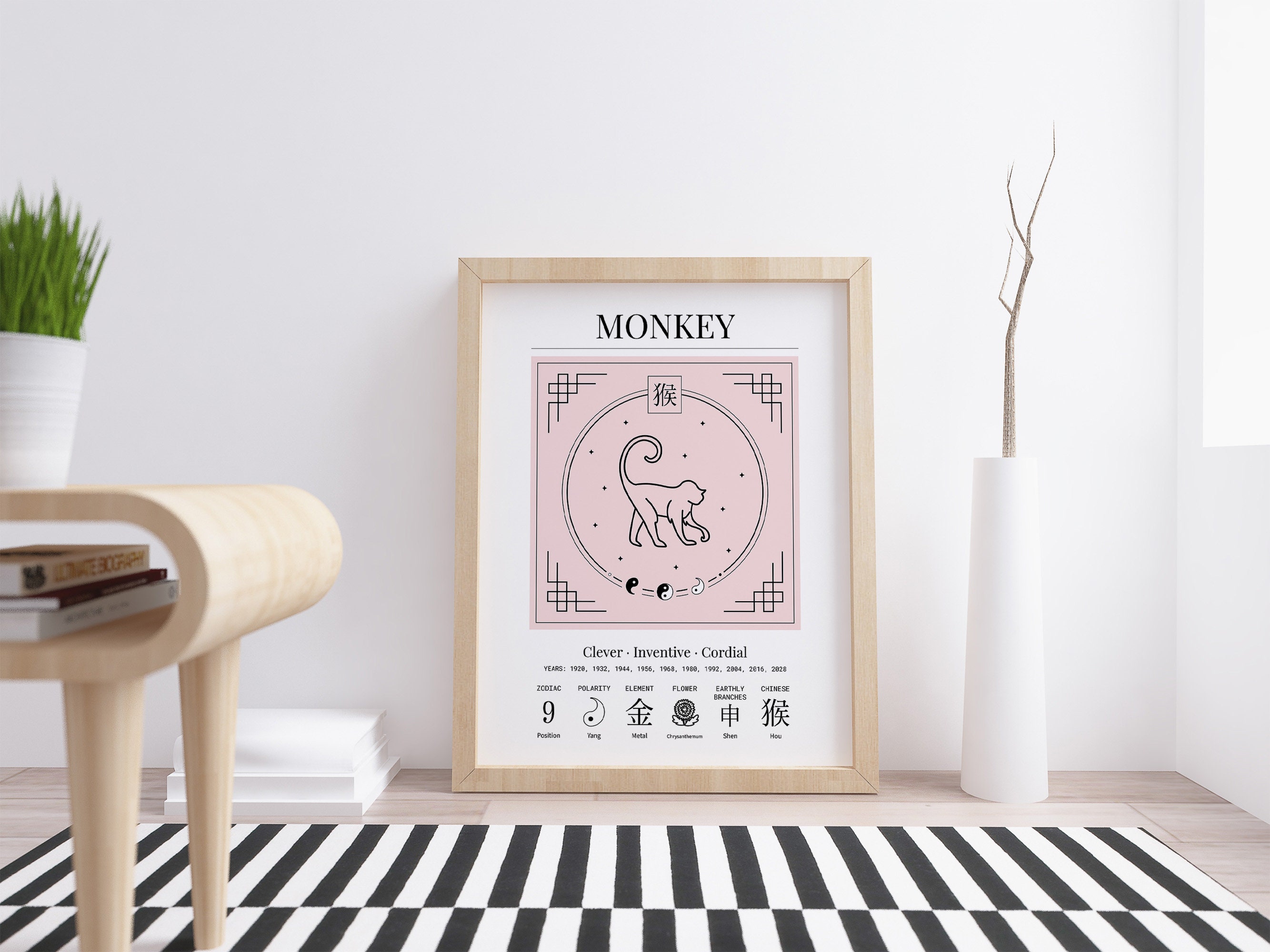 Chinese Zodiac Poster Monkey Poster Zodiac Wall Art Print Year of ...