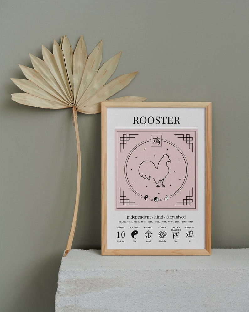 Chinese Zodiac Poster Rooster Poster Zodiac Wall Art Print Year of the ...