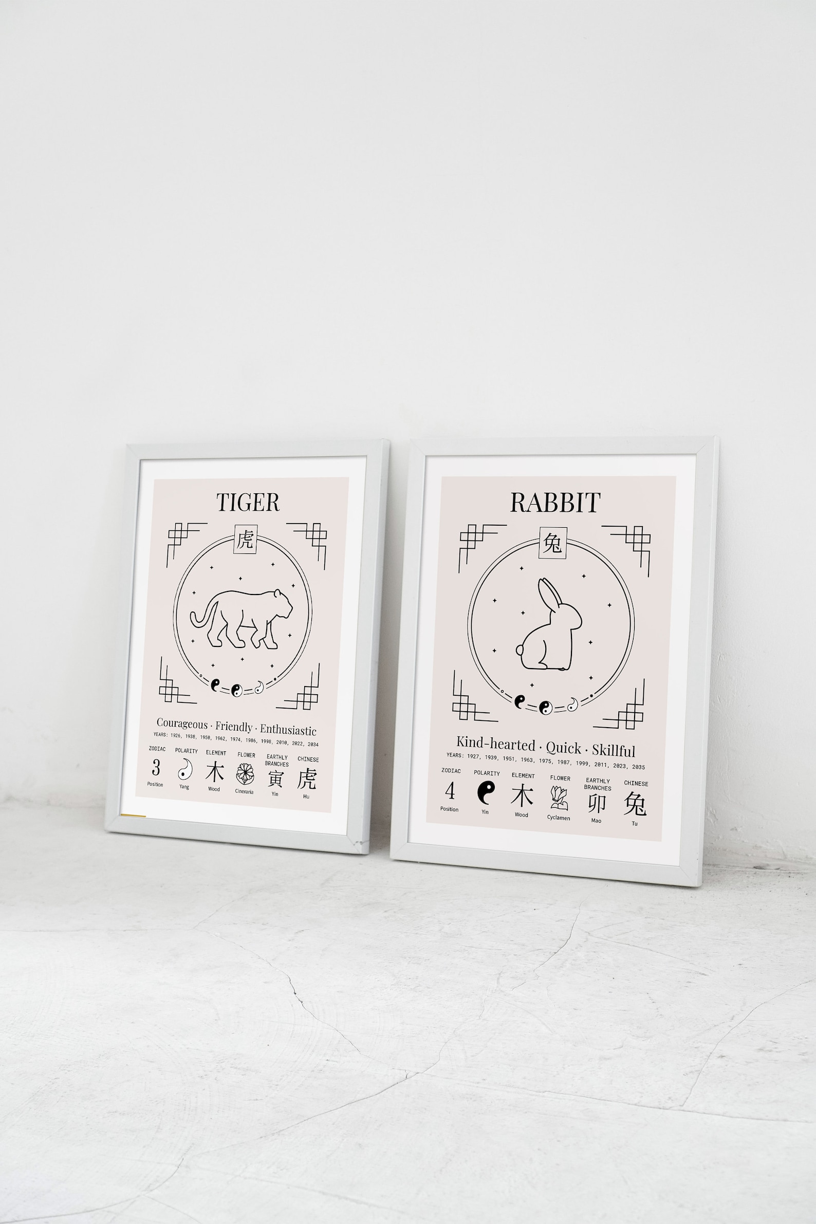 Chinese Zodiac Print Bundle Chinese Zodiac Bundle 5x7 Zodiac Card ...