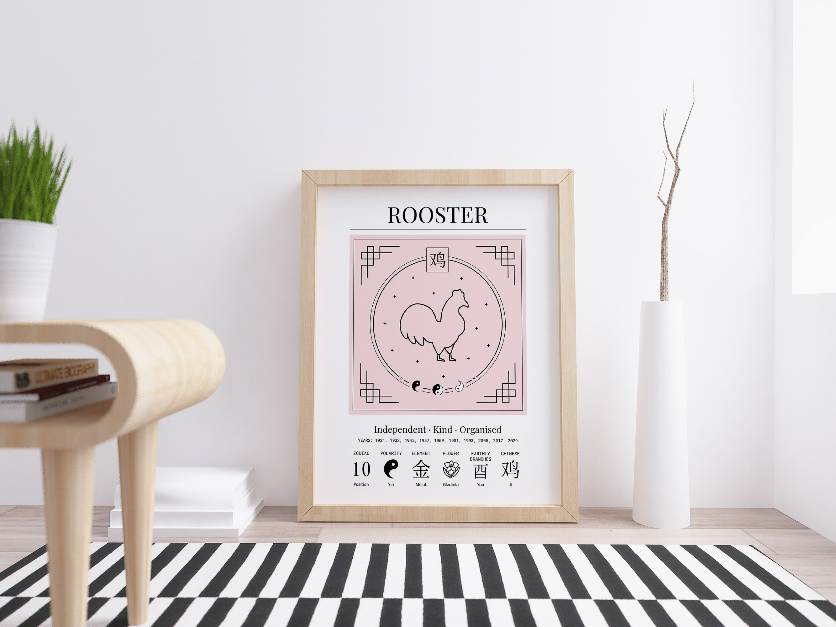 Chinese Zodiac Poster Rooster Poster Zodiac Wall Art Print Year of the ...