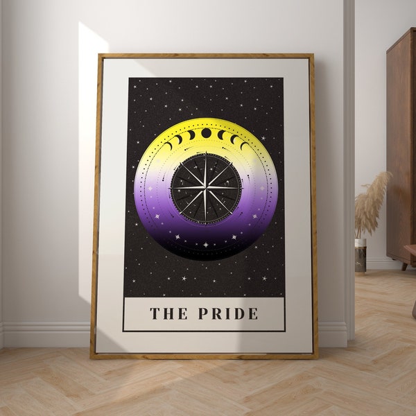 Handmade Nonbinary Art Prints - Etsy