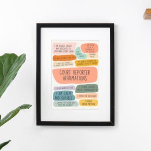 Court Reporter Wall Art Voicewriter Positive Affirmations for ...