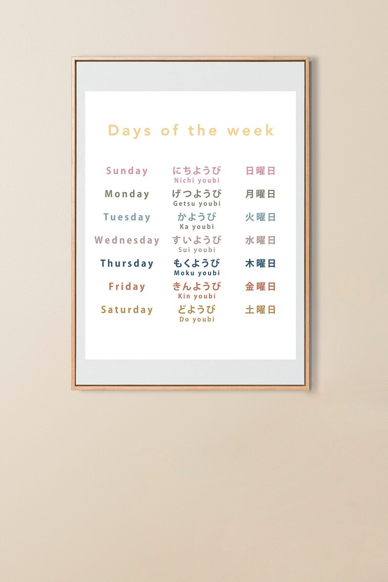 Days of the Week in Japanese Digital File, Learning Japanese Wall Art ...