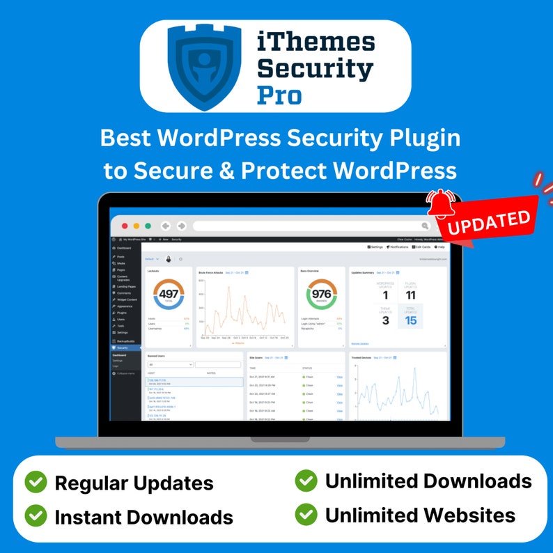 IThemes Security Pro WordPress Protection Plugin Premium WordPress plugin - Etsy España