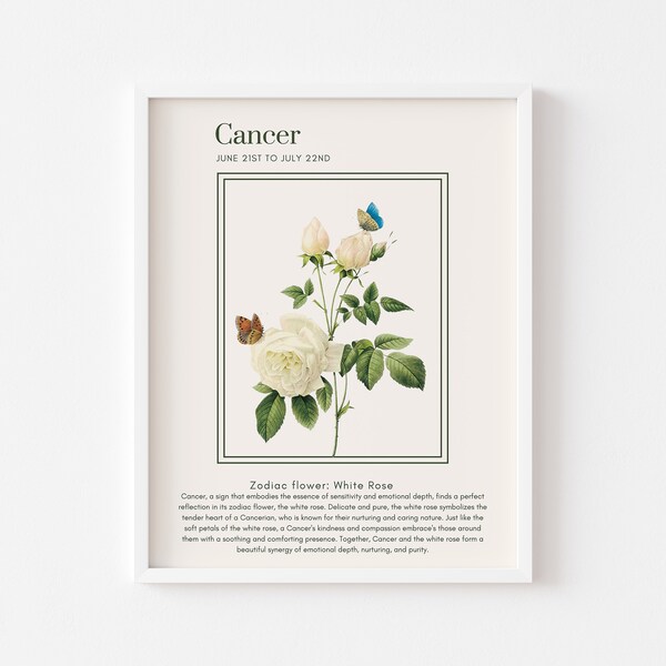 Cancer Zodiac Sign Poster - Etsy