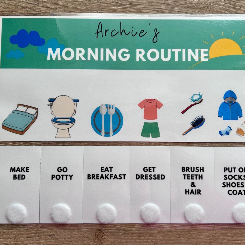 Morning Routine - Etsy