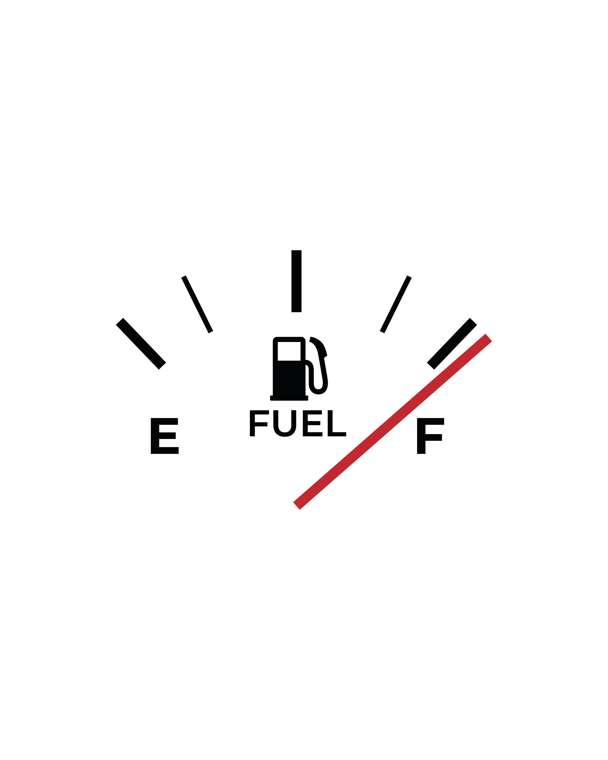 Fuel Gauge SVG Files Gas Gauge Cut Files Car Gauges Vector - Etsy UK