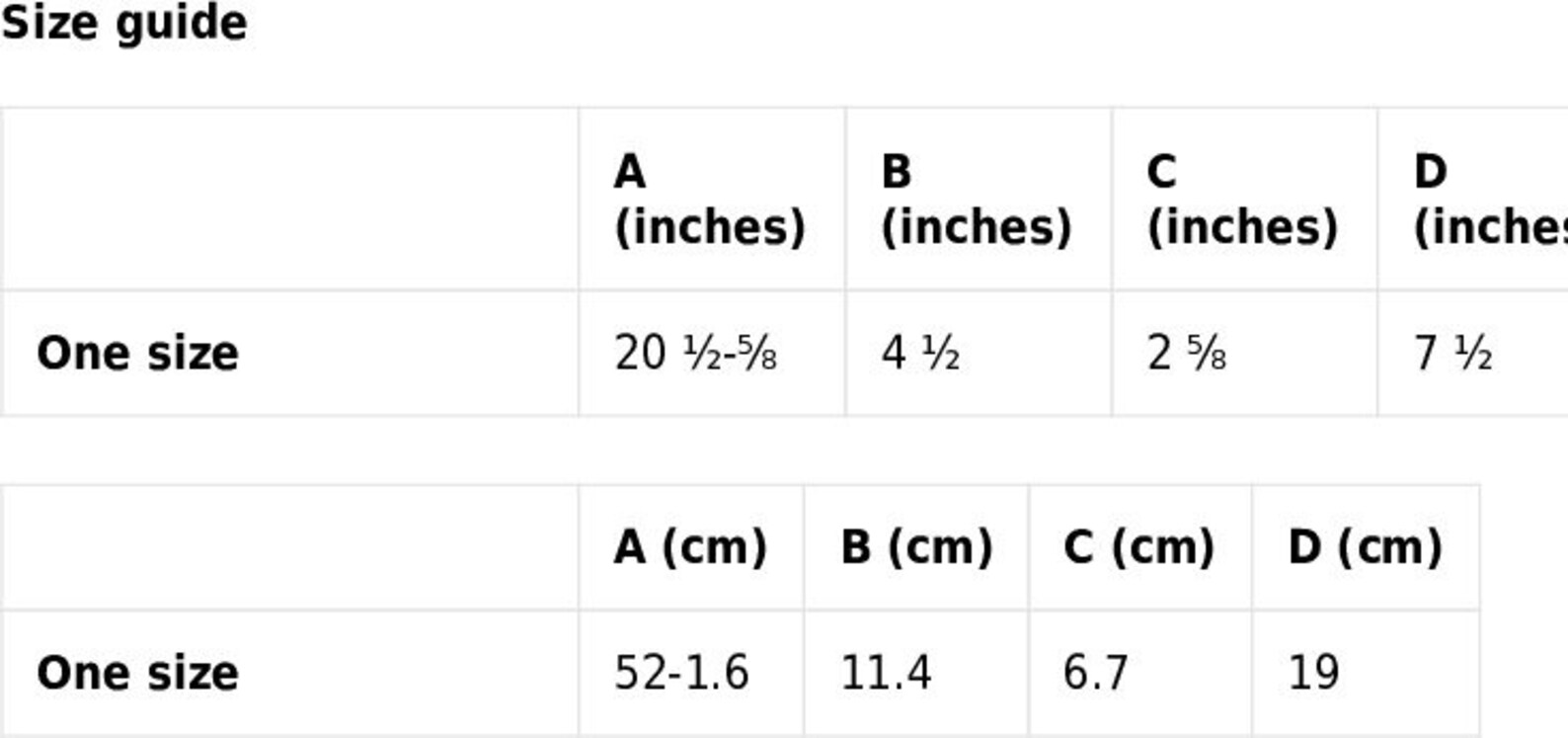 Dipper's Trucker Cap - Gravity Falls - Etsy