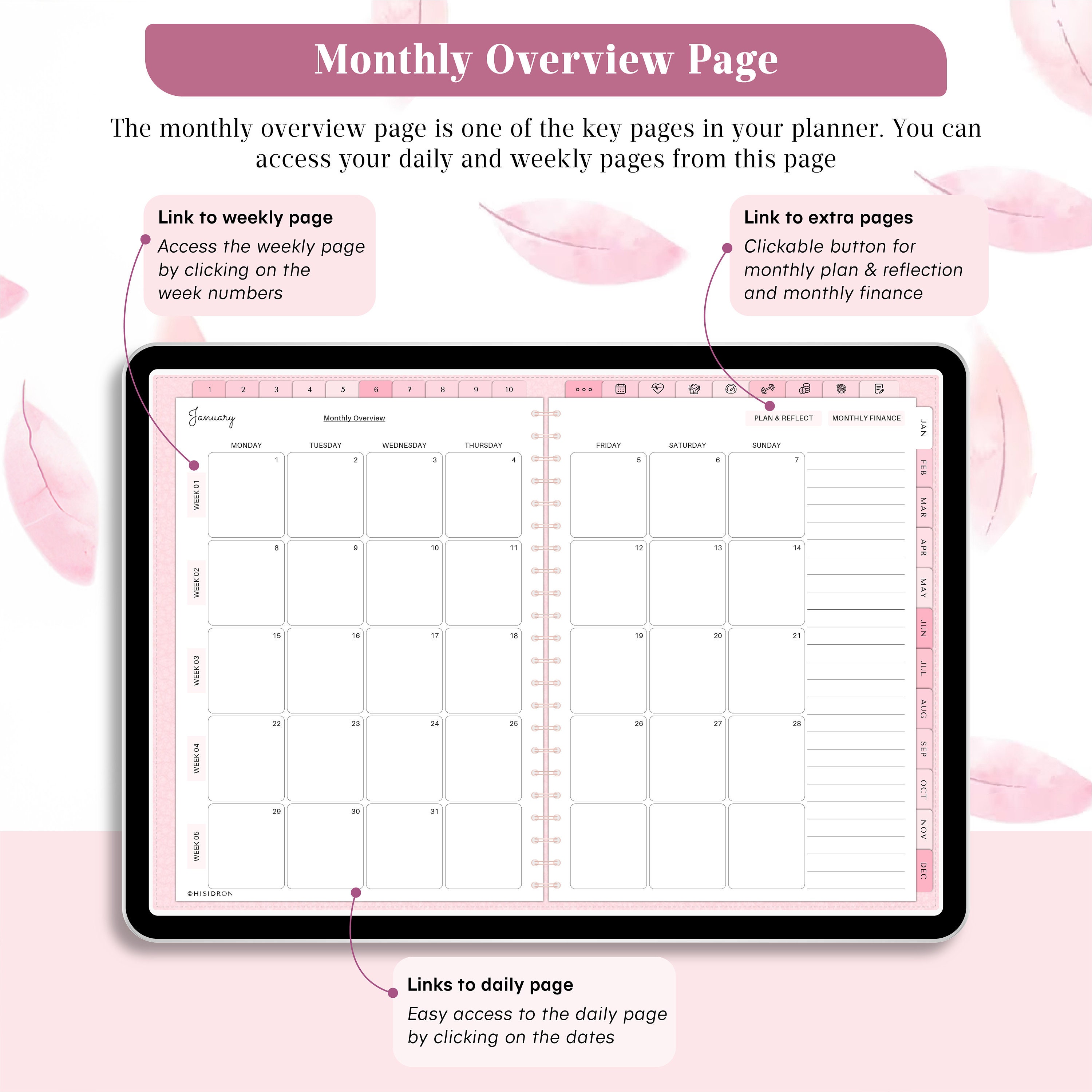 Pink Digital Planner iPad Bundle 2024 & 2025! Plus Undated, Ipad ...