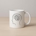 Cluttered Mind SVG PNG JPG – Mental Health Symbol Design, Digital ...