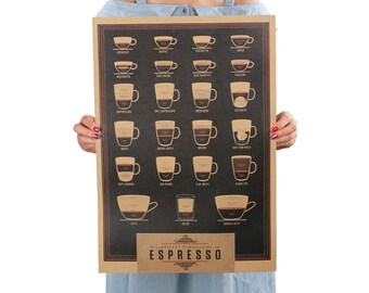 Retro Coffee Poster Kitchen Poster Aesthetic Wall Art - Etsy