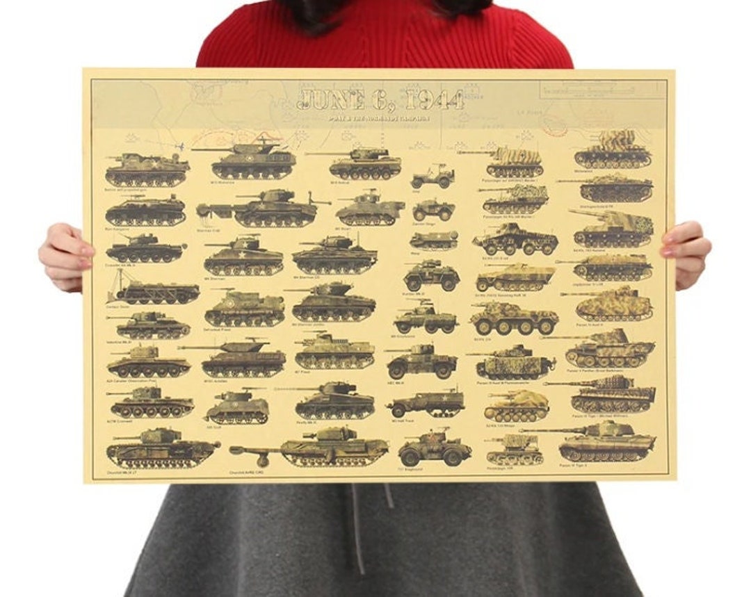 Battle Tank Types Retro Vintage Poster, Military Poster, Weapons Poster ...