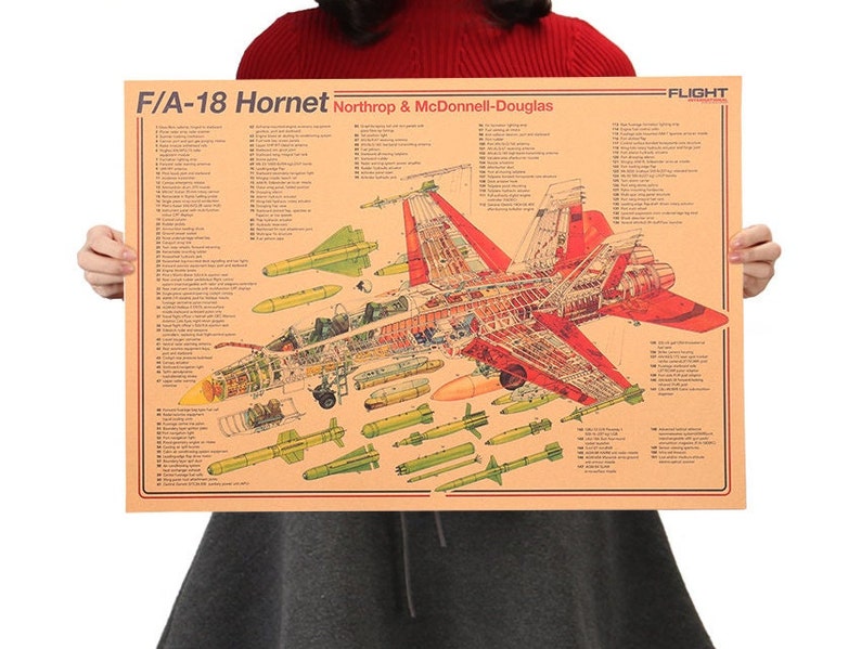 F/A-18 Hornet Retro Fighter Jet Poster Fighter Aircraft - Etsy