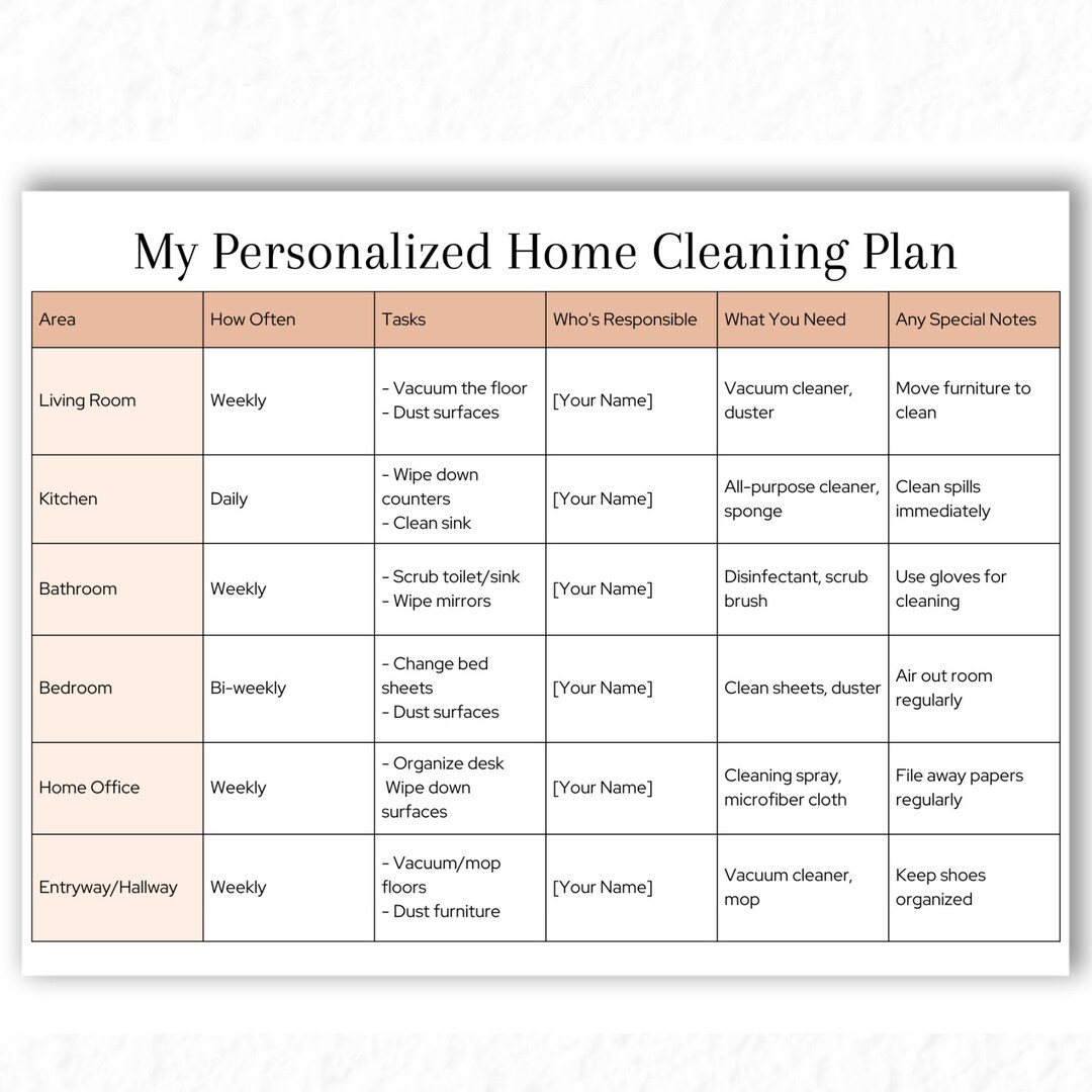 Personal Cleaning Home Plan, Home Cleaning Planner, Housekeeping ...