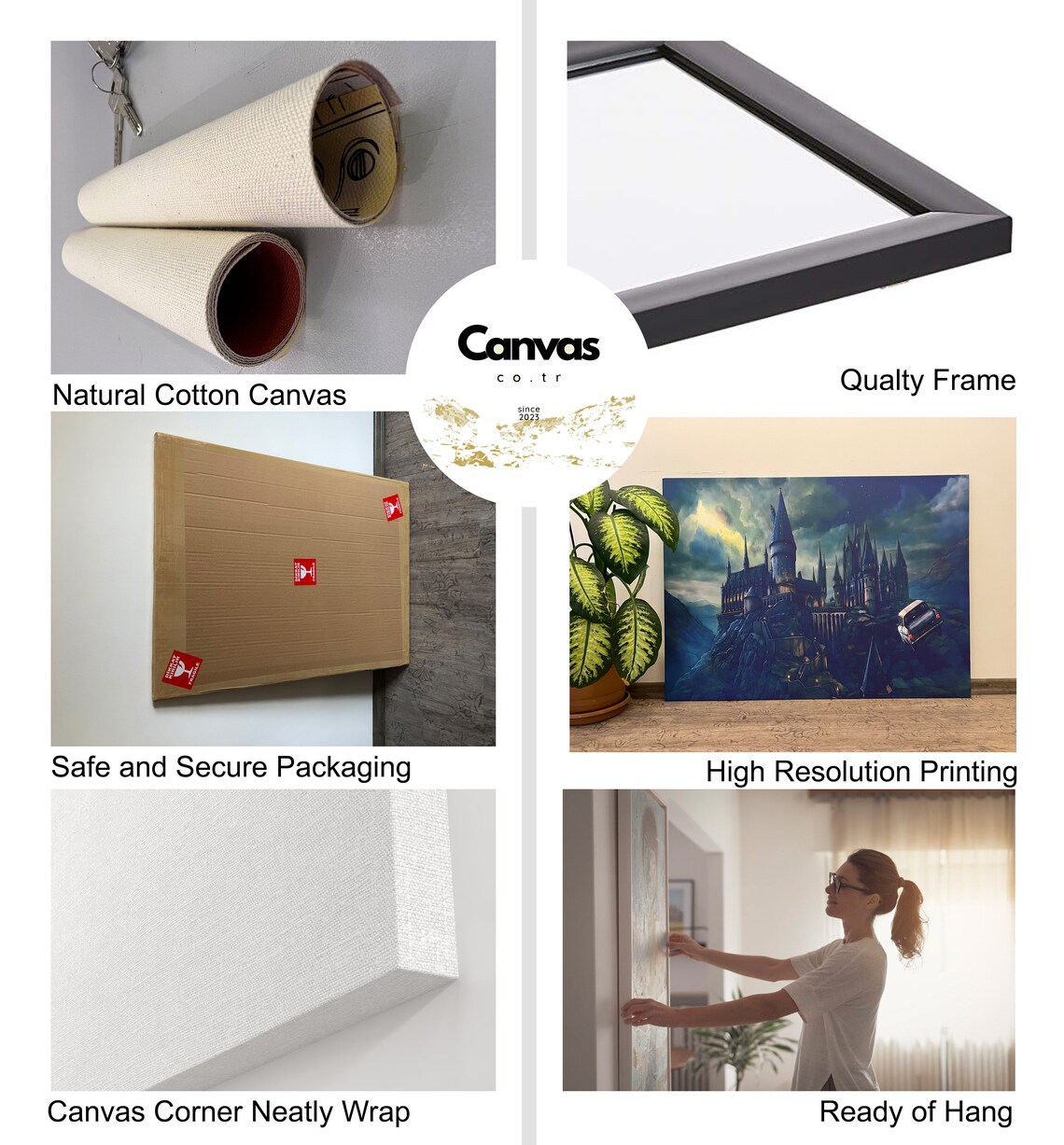 Thierry Henry Poster / Vintage Futbol Wall Art / Arsenal Wall Art ...