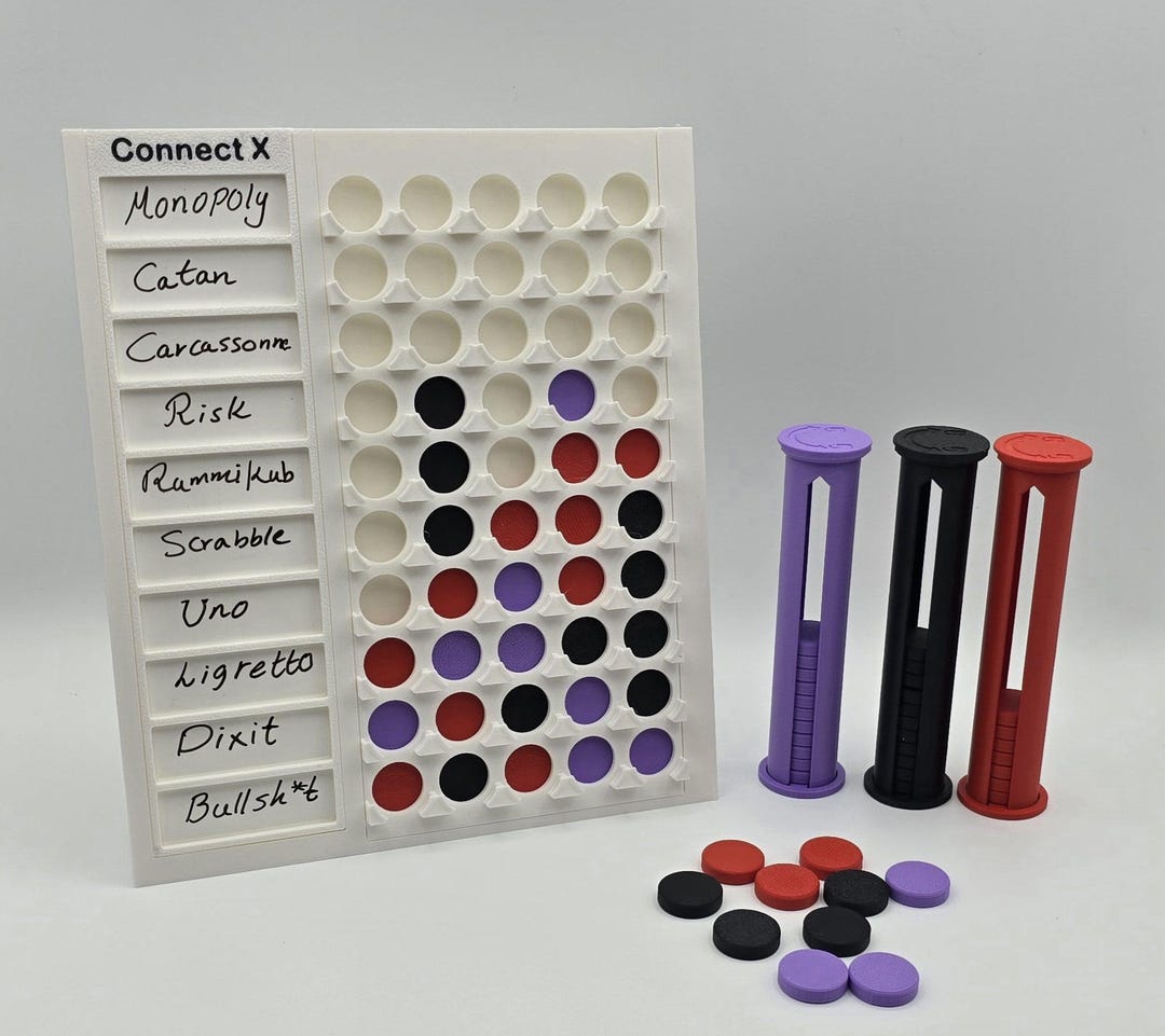 Unique Scoreboard & Challenge Tracker for Board Game Fanatics - Etsy