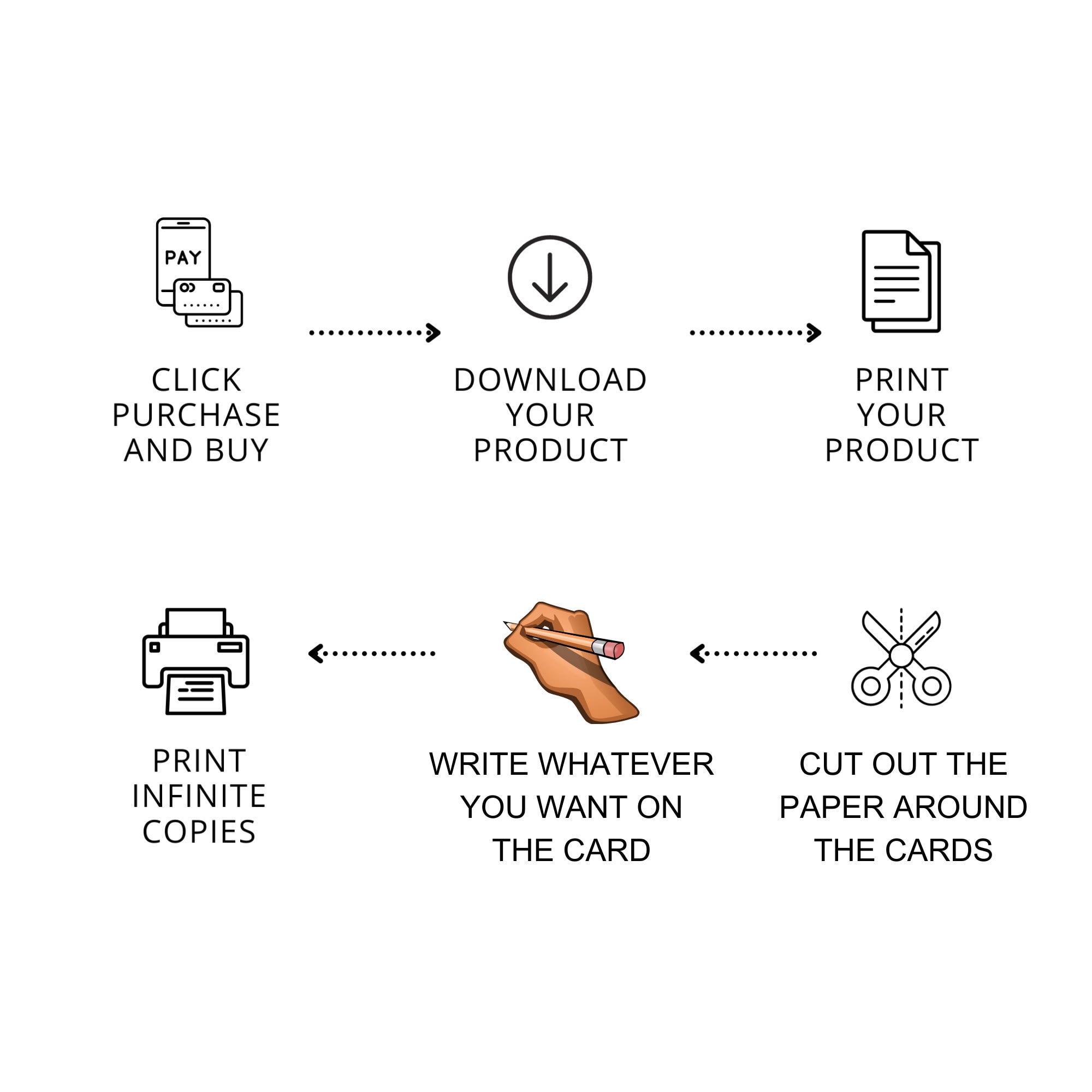 Printable Happy Birthday Card for Boy With Message PDF Can Be ...