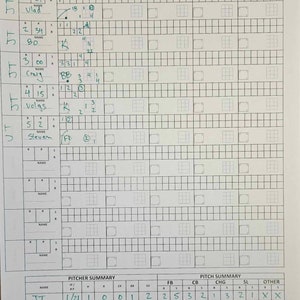 Pitching Chart and Bullpen Charting - Etsy