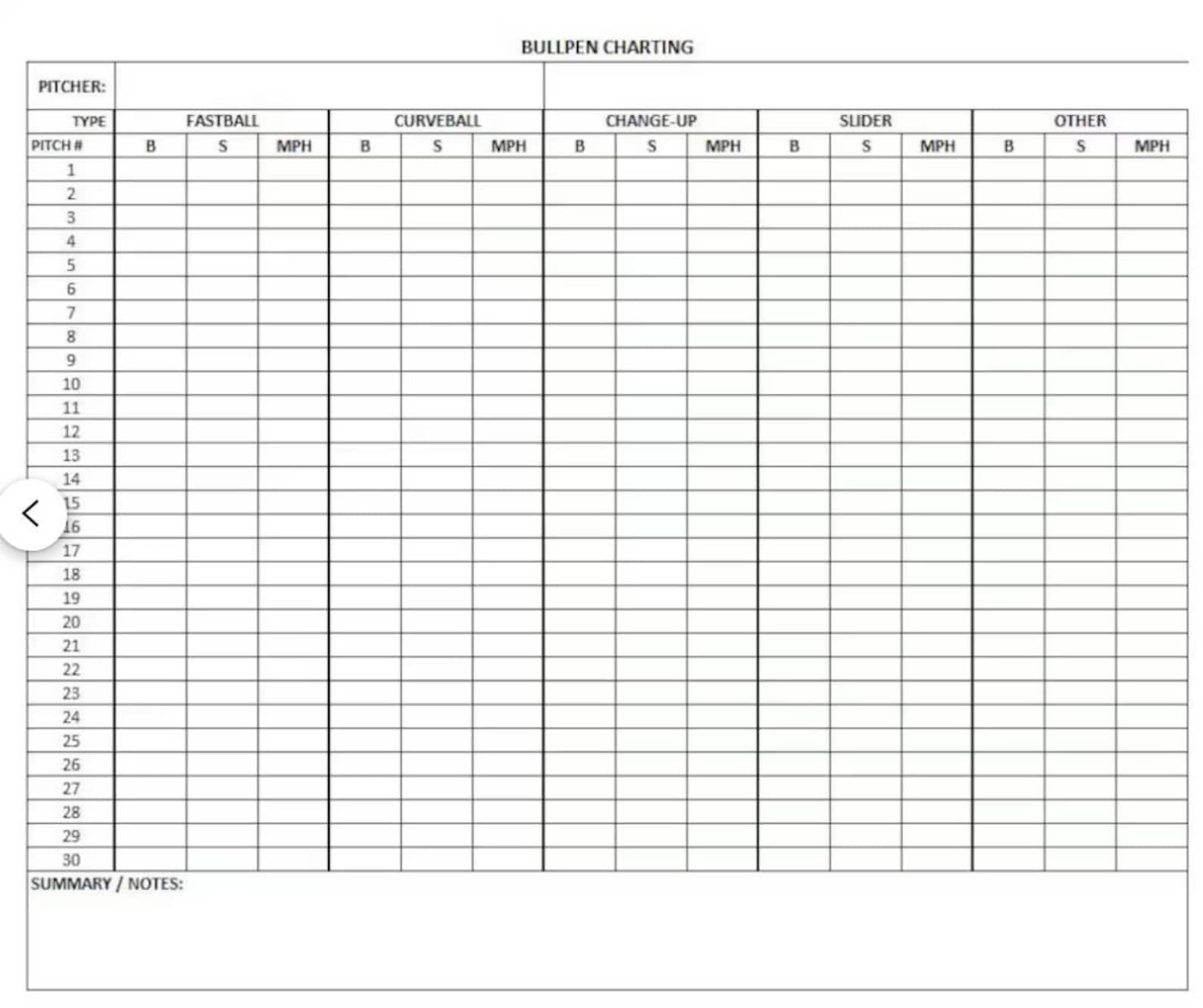 Baseball Coach Toolkit - Hitting Spray Chart and Pitching Charts. - Etsy