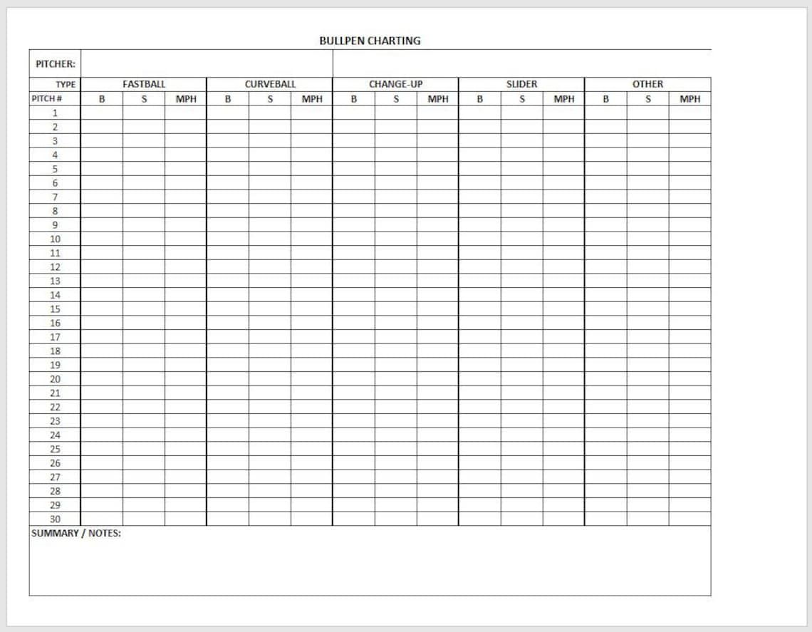 Pitching Chart and Bullpen Charting - Etsy