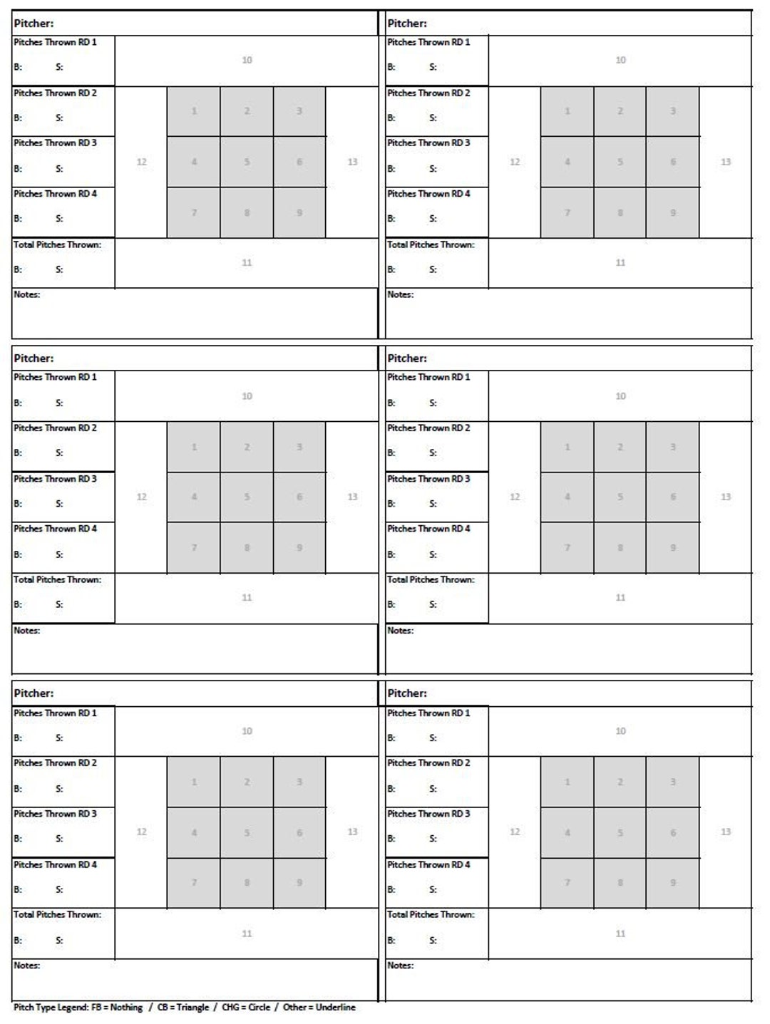 Pitching Chart - Location and Practice - Etsy