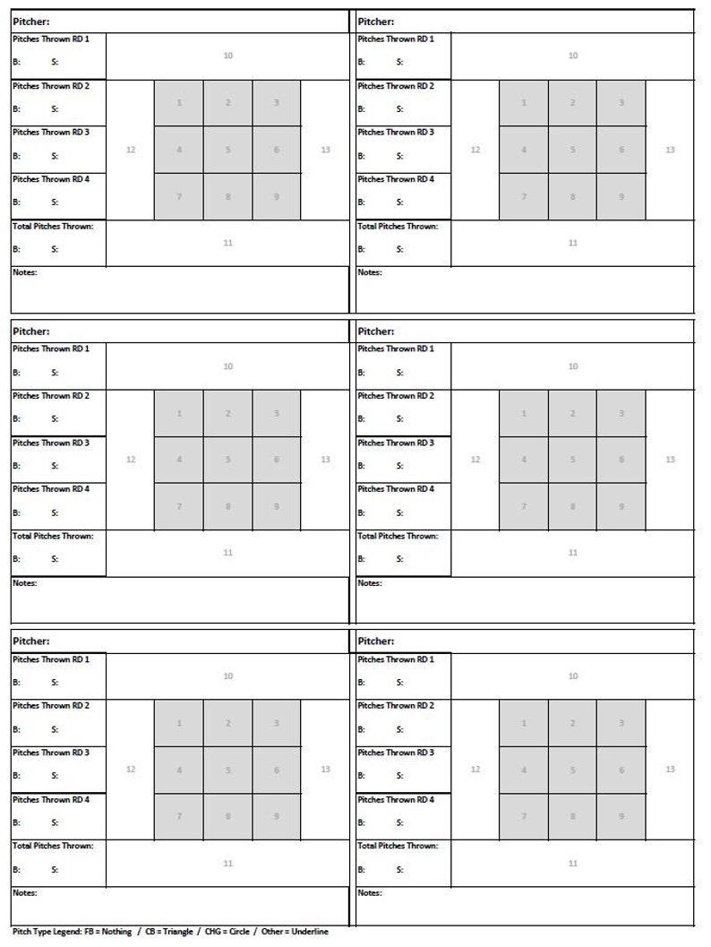 Pitching Chart - Location and Practice - Etsy