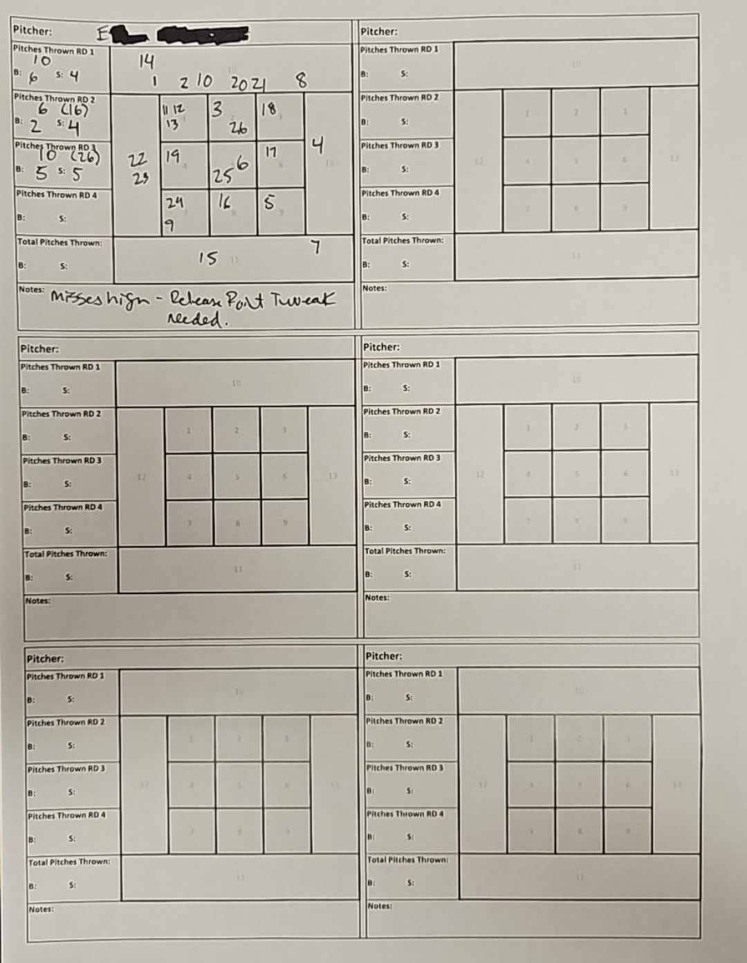 Pitching Chart - Location and Practice - Etsy