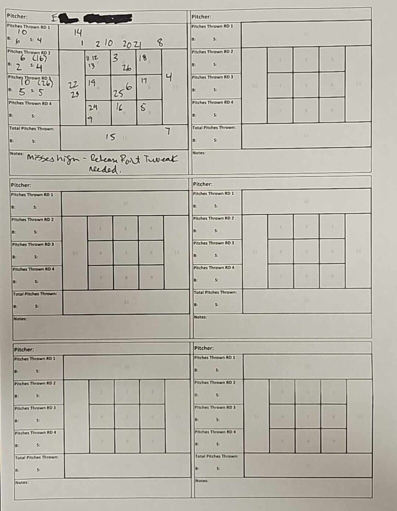 Baseball Coach Toolkit - Hitting Spray Chart and Pitching Charts. - Etsy