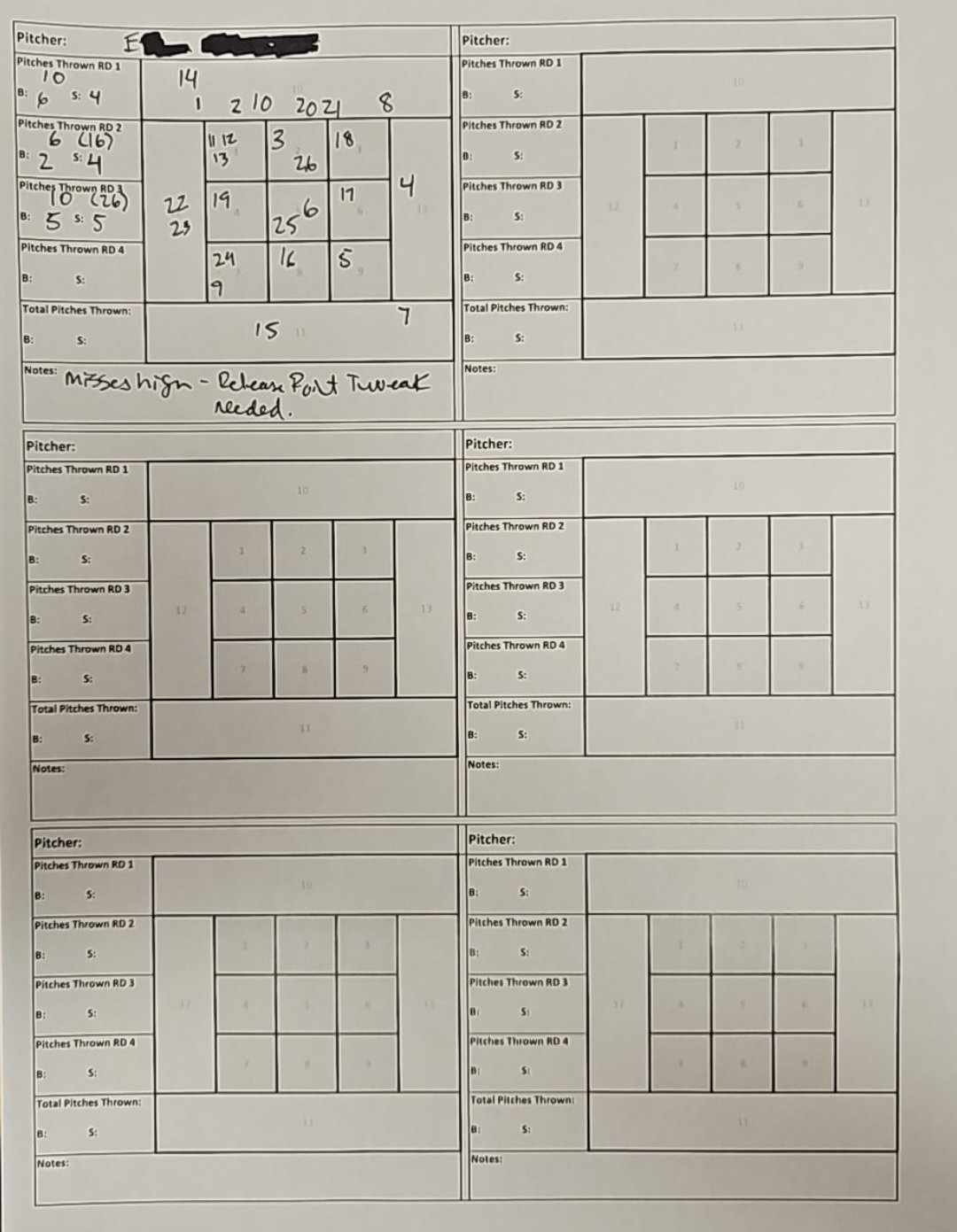 Pitching Chart - Location and Practice - Etsy