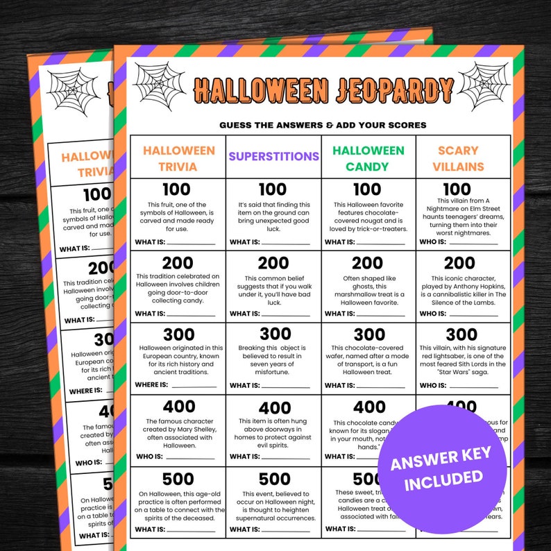Halloween Jeopardy Game: Trivia for Adults & Kids (digital Download) - Etsy