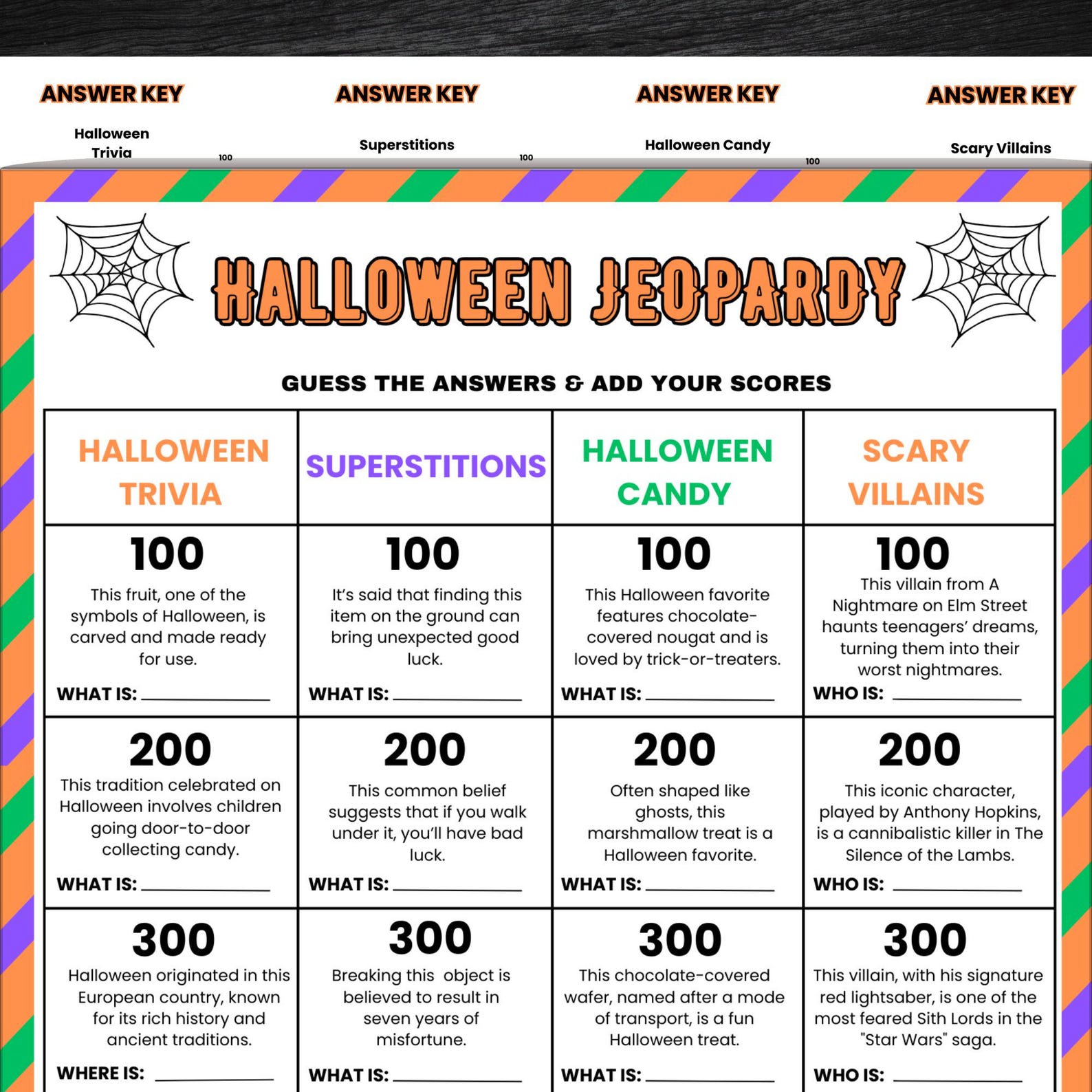Halloween Jeopardy Game: Trivia for Adults & Kids (digital Download) - Etsy