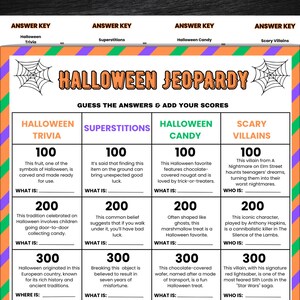 Halloween Jeopardy Game: Trivia for Adults & Kids (digital Download) - Etsy