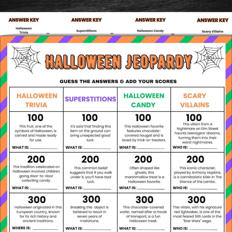 Halloween Jeopardy Game, Halloween Party Games, Games for Halloween ...