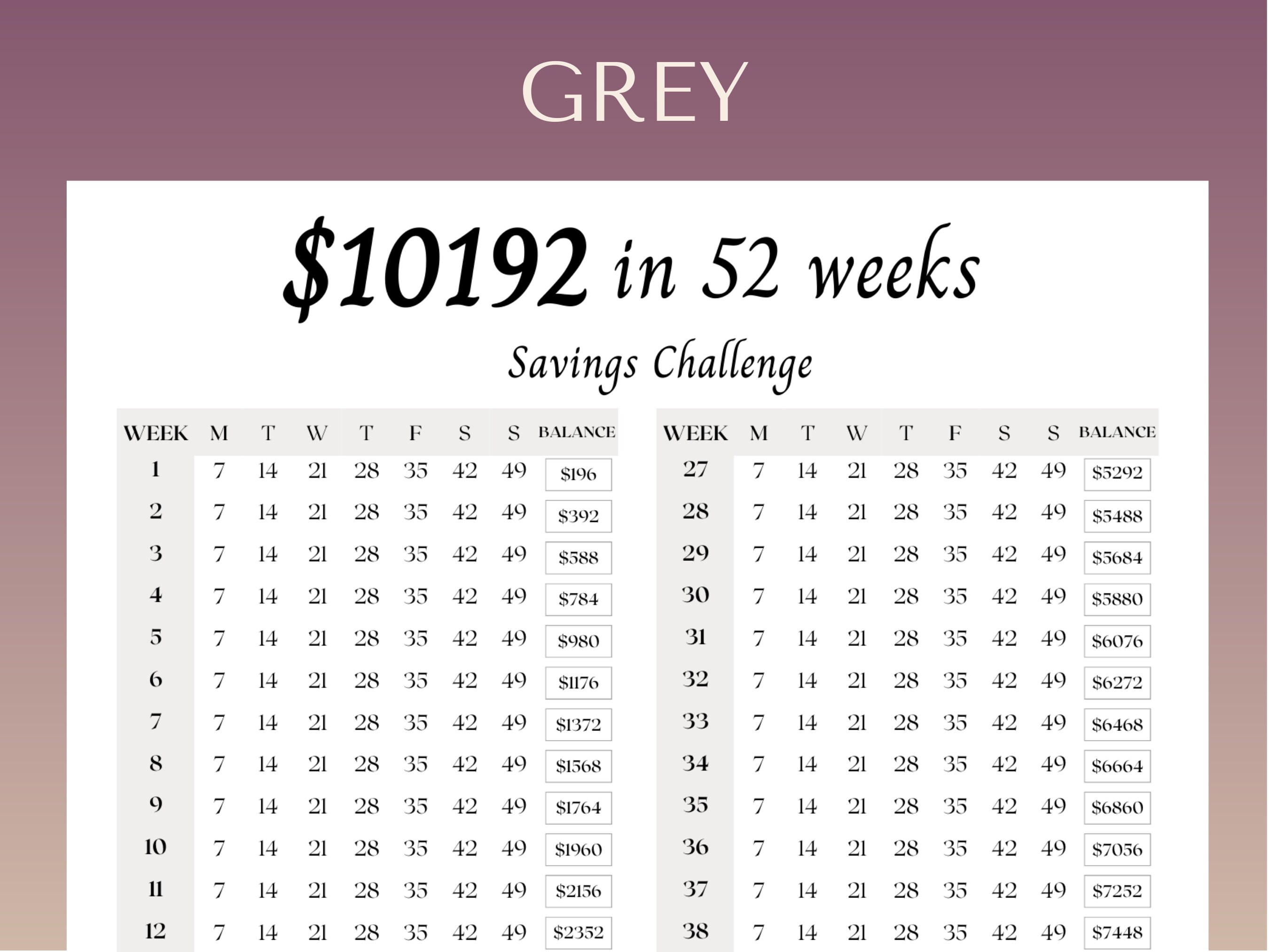 10k 52 Week Saving Challenge Money Savings Challenge US Letter A4 ...
