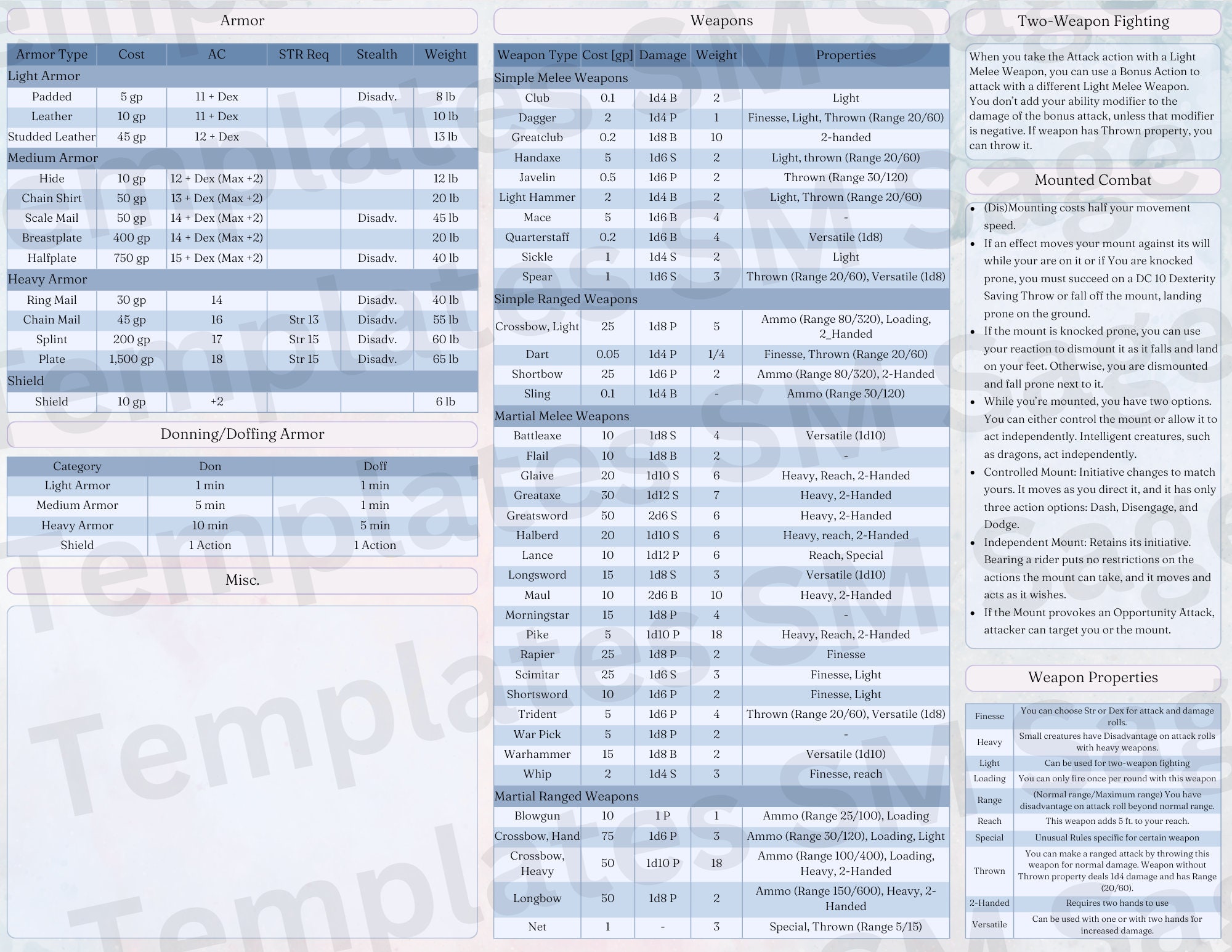 Downloadable D&D DM Planner LANDSCAPE | Watercolor Planner | Dungeon ...