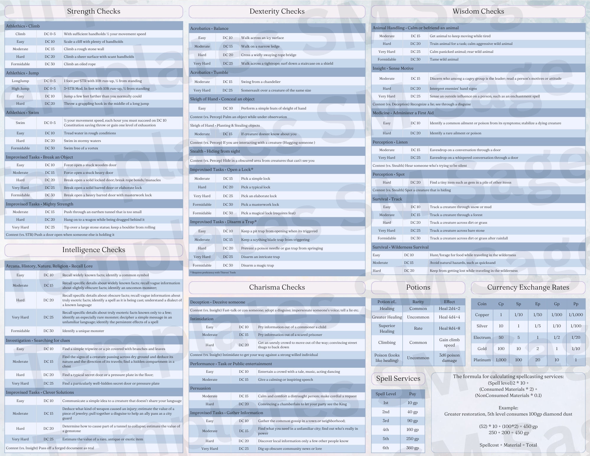 Downloadable D&D DM Planner LANDSCAPE | Watercolor Planner | Dungeon ...