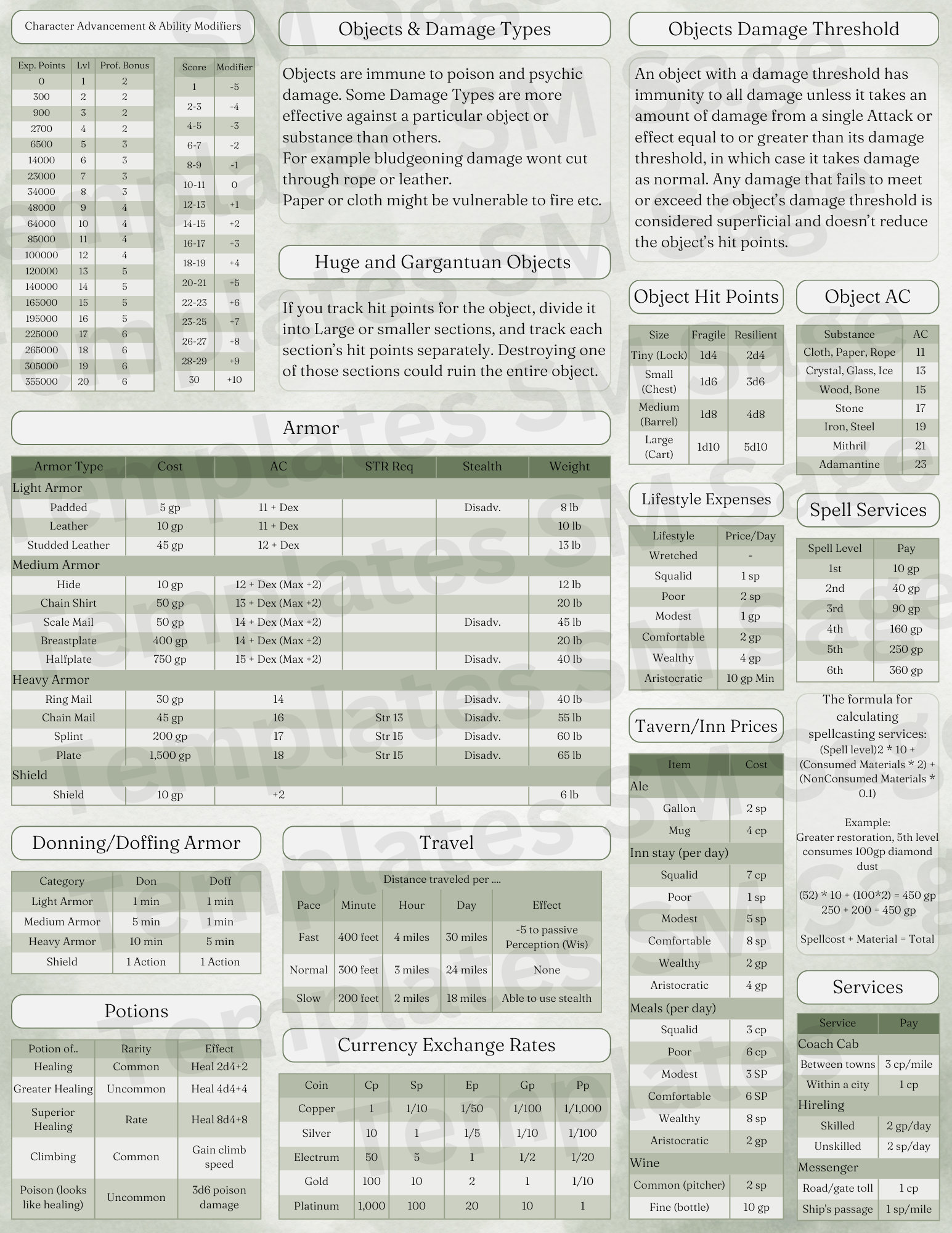 Downloadable D&D DM Planner PORTRAIT | Green Watercolor Planner ...