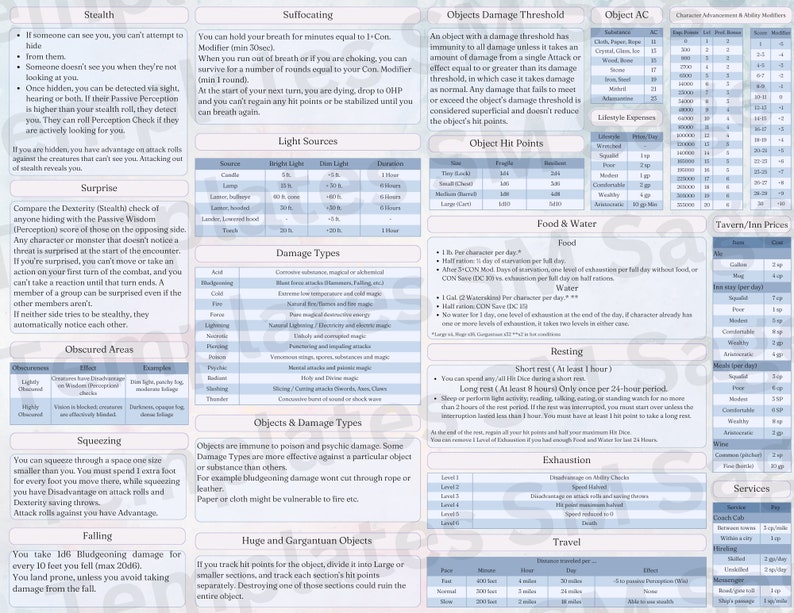 Downloadable D&D DM Planner LANDSCAPE | Watercolor Planner | Dungeon ...
